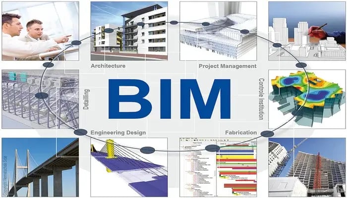 What is BIM in Civil Engineering and Why Civil Engineers Learn BIM